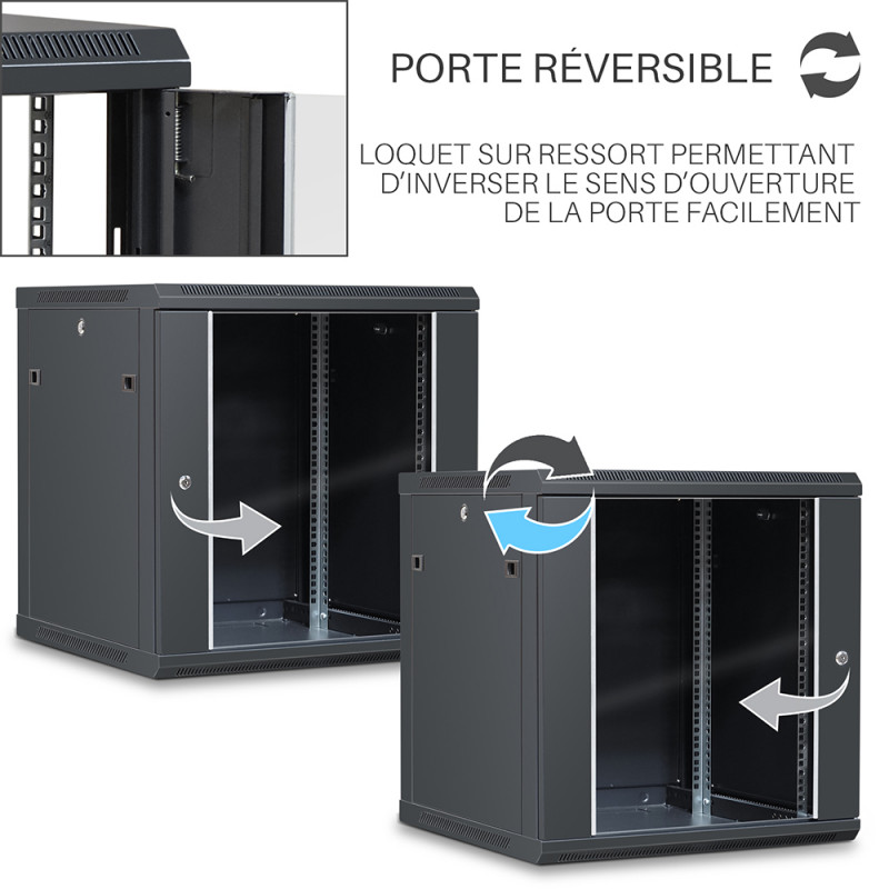 Baie informatique 12U 600x600 pro - Avetic, matériel installation réseau