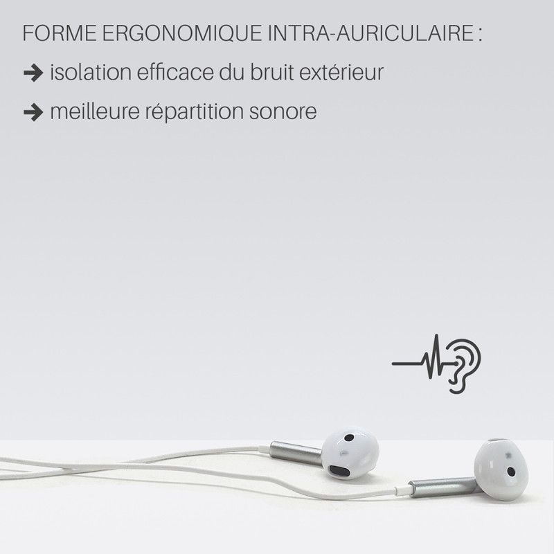 Écouteurs filaires USB-C blancs avec micro intégré et câble durable